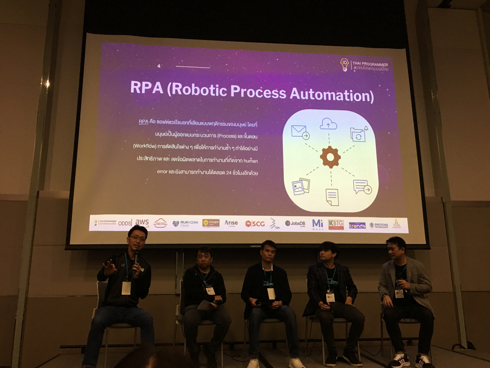 สรุปงาน National Coding Day 2023 @ Bitec Bangna - KarnLab