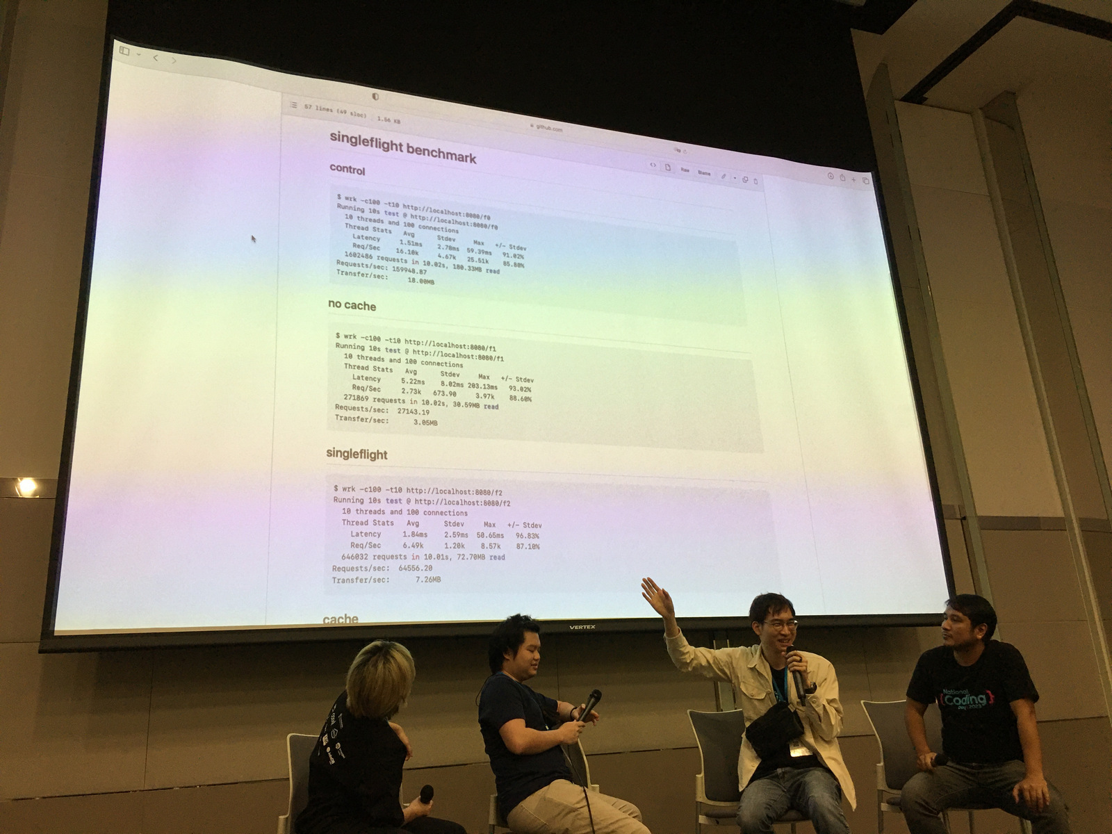 สรุปงาน National Coding Day 2023 @ Bitec Bangna - KarnLab